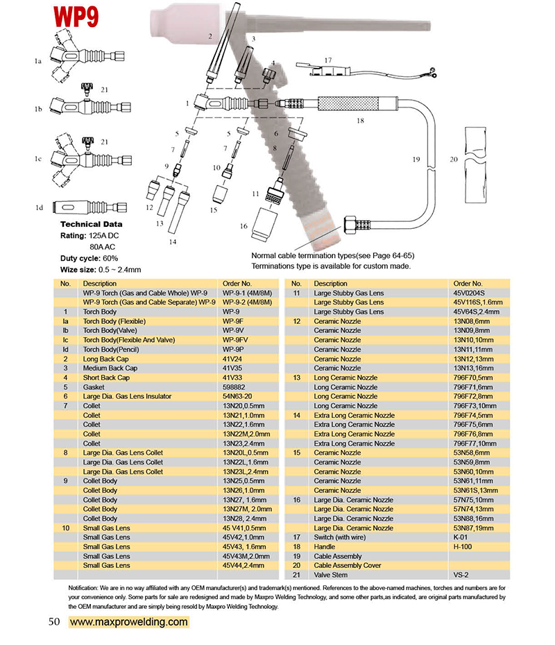 WP9 Tig Welding Torch and Parts
